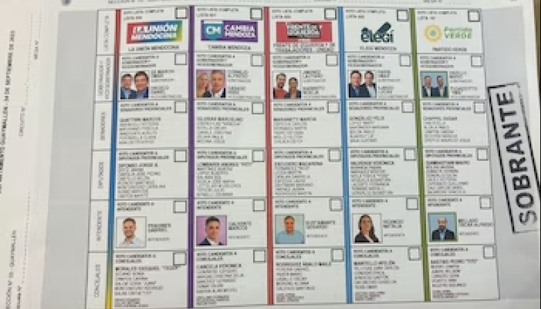 En qué consiste la Boleta Única de Papel: la nueva forma de votar - En ...